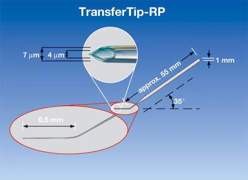 Calibre Scientific | Cell Manipulation Instrumentation